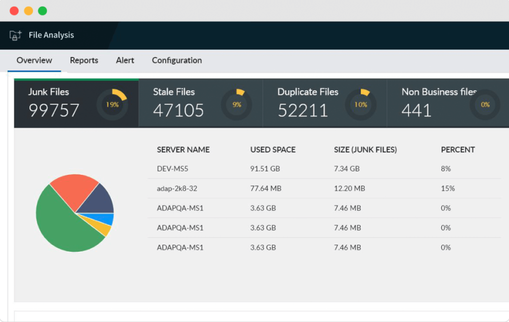 Active Directory Tools | Auditing, Management & Reporting | Set3 Solutions